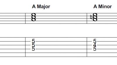 Slide Guitar Archives